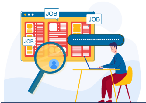 Hire-Train-Deploy Model | HTD Training - Alp Consulting