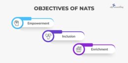 What is NATS? Definition, Benefits & Eligibility
