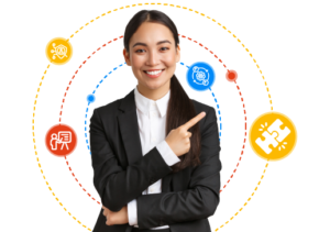 Hire-Train-Deploy Model | HTD Training - Alp Consulting