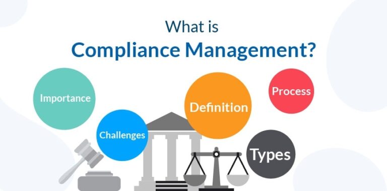 What is Legal Compliance? A Complete Guide
