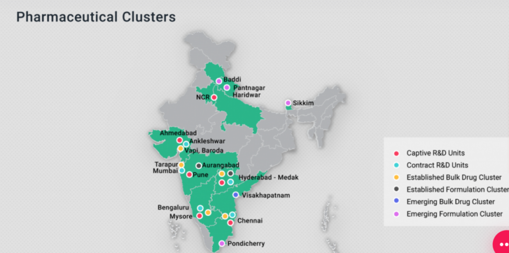 How the Indian Pharma Industry is Growing, 2024