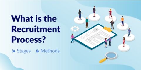 Recruitment Process: Definition, Importance, Stages, Challenges